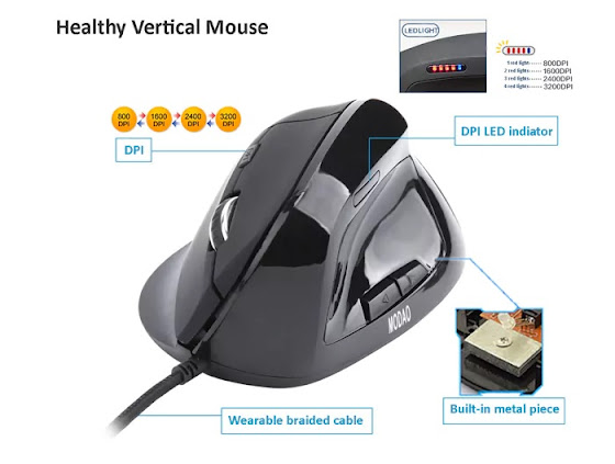 Ganha um rato vertical ergonómico | Aberto até de Madrugada