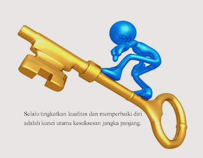 Sukses Berbisnis: Kunci Kesuksesan