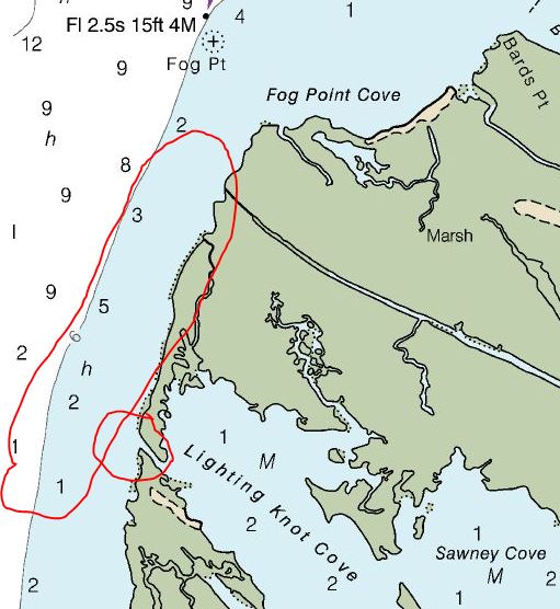 Tangier Sound Fishing: 2018