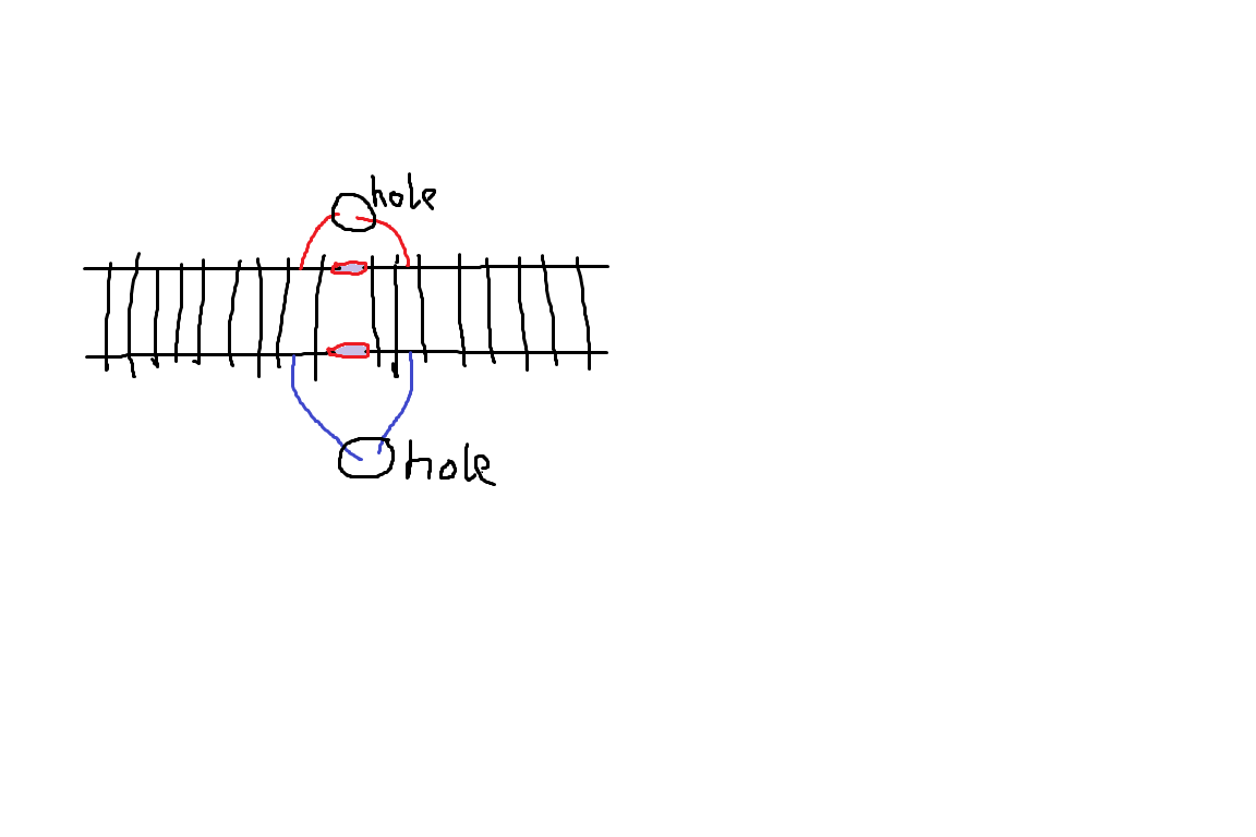 French Model Railway: HO Scale Power BUS
