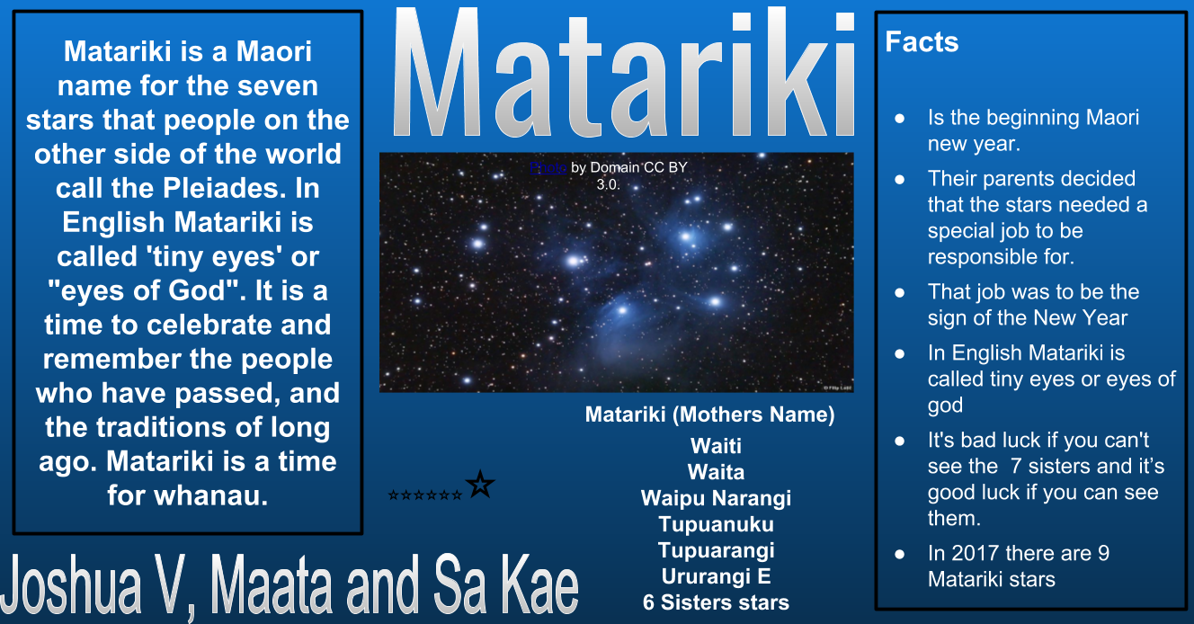 Joshua @ Panmure Bridge School: Matariki poster - Joshua V, Maata and ...