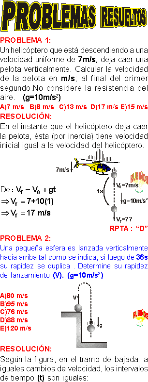 CAÍDA LIBRE FÓRMULAS EJEMPLOS Y EJERCICIOS RESUELTOS