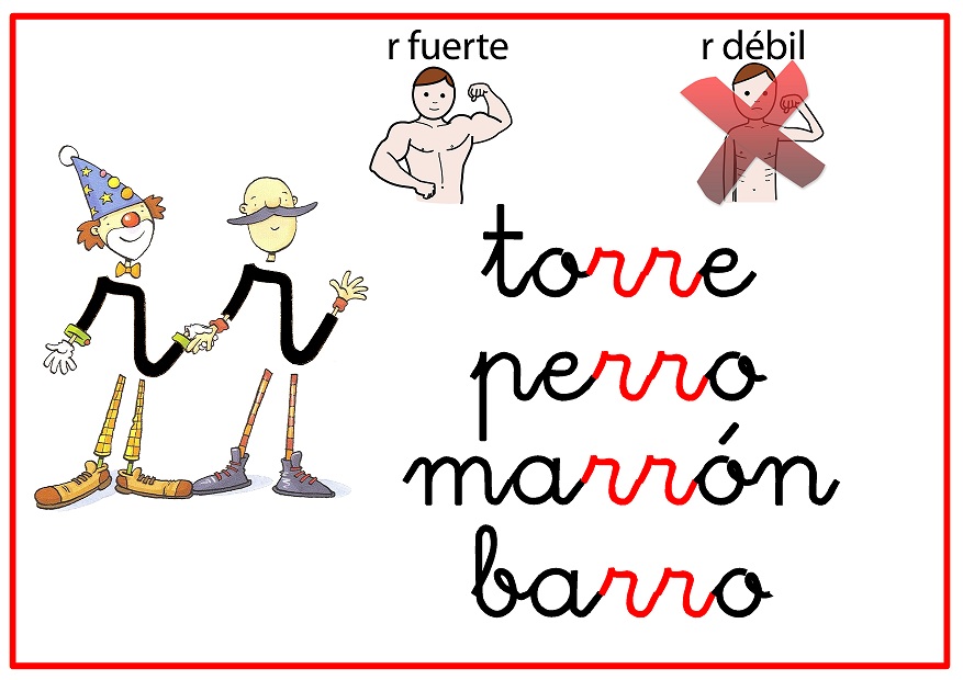 Los Duendes de la Fuencisla: LA R DOBLE