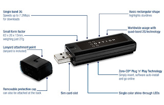 Planet Modem: Option iCON 225 HSDPA USB Stick