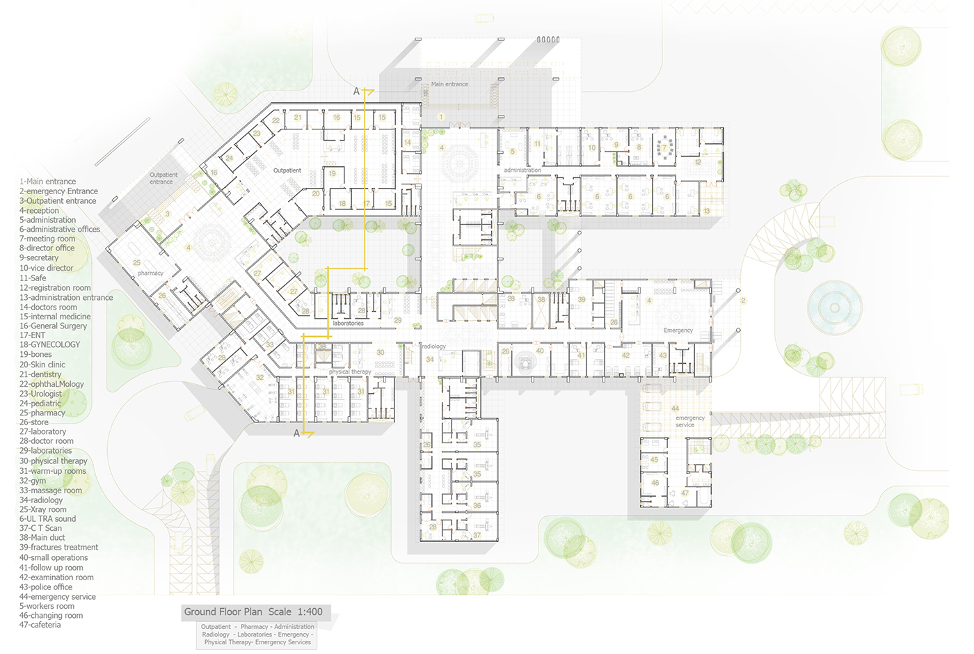 Graduation Project#03 General Hospital by IBRAHEM OMAR - Architecture ...