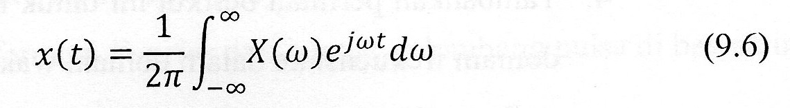 Prak-9: Transformasi Fourier - TeachMeSoft