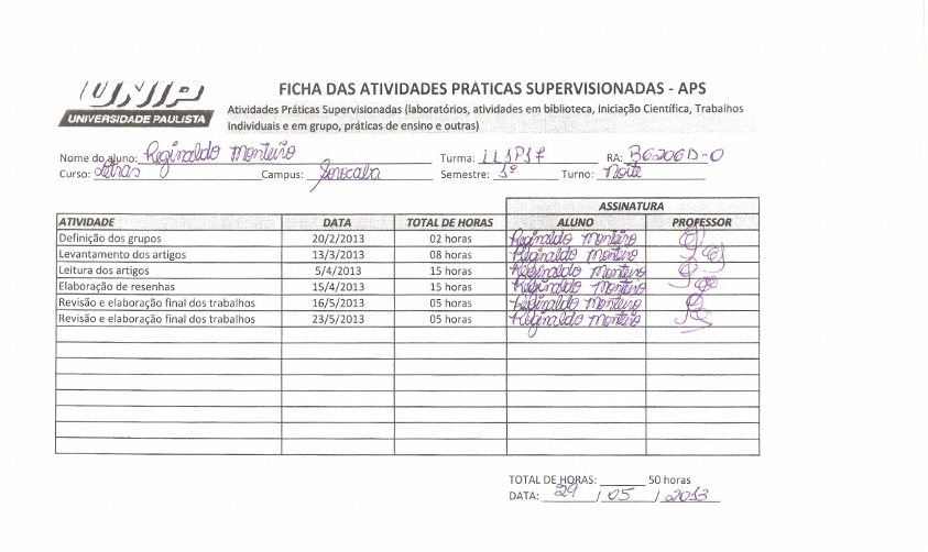 Unipartext: Ficha das Atividades Práticas Supervisionadas - APS