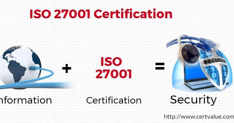What is the scope of ISO 27001 Certification in Philippines?