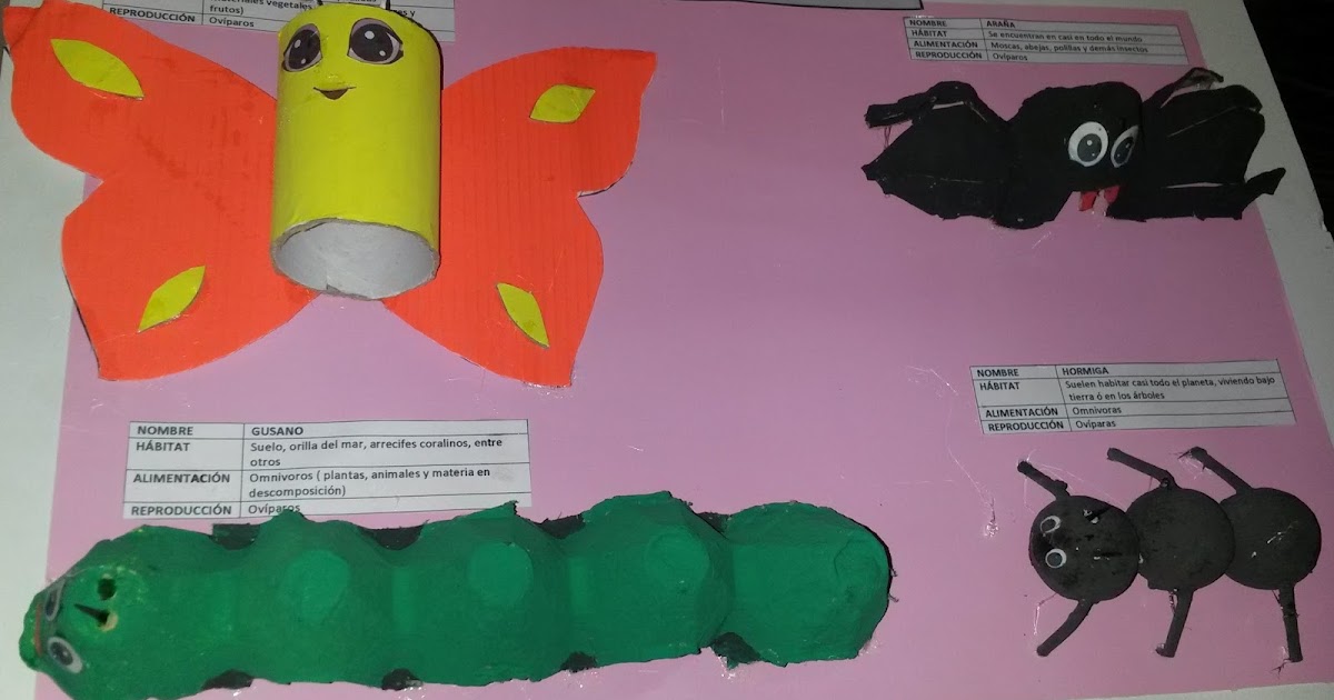 ELABORACIÓN Y ASESORÍA DE TRABAJOS DE GRADO Y DE DIVERSAS ...