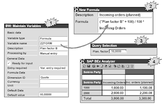 SAP BW Key Figures and Characteristics Continued - SAP ABAP