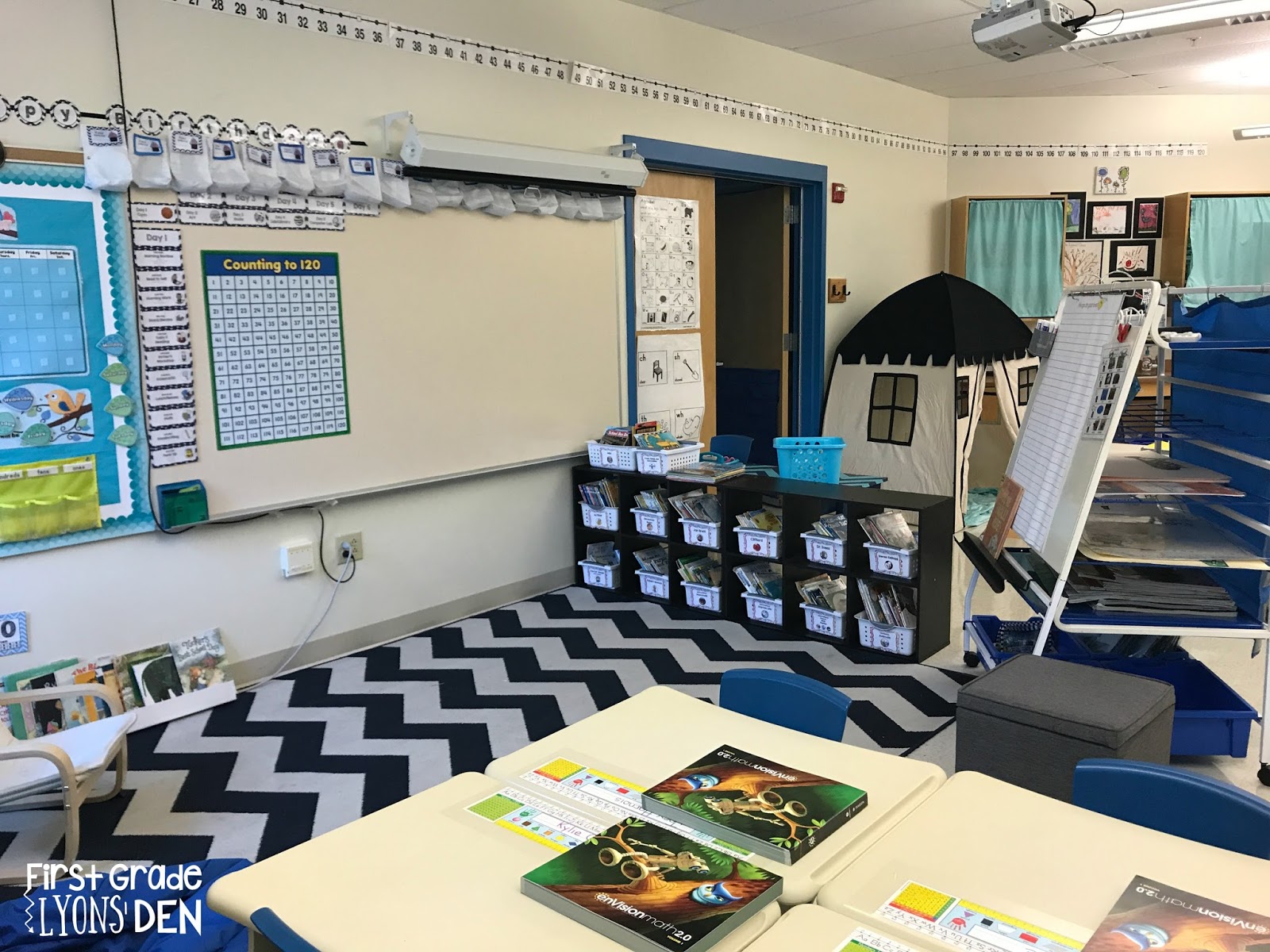 First Grade Lyons' Den: August 2017