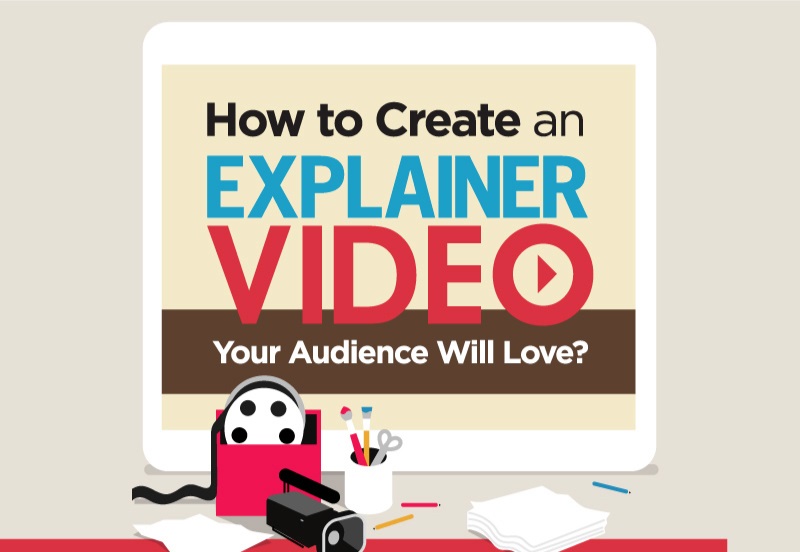 How to Create an Explainer Video - #Infographic