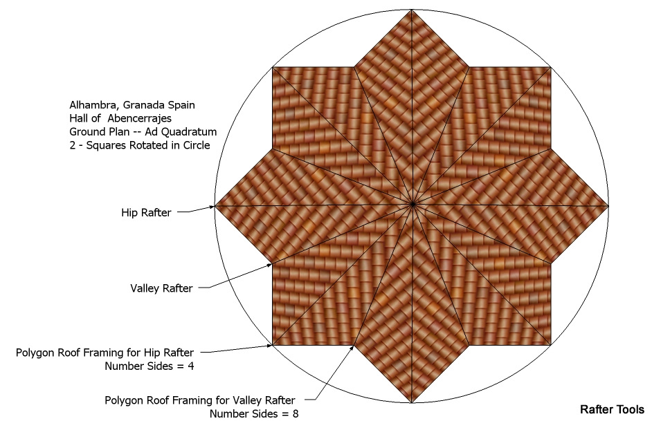Roof Framing Geometry: Alhambra Granada Ad Quadratum Ground Plan