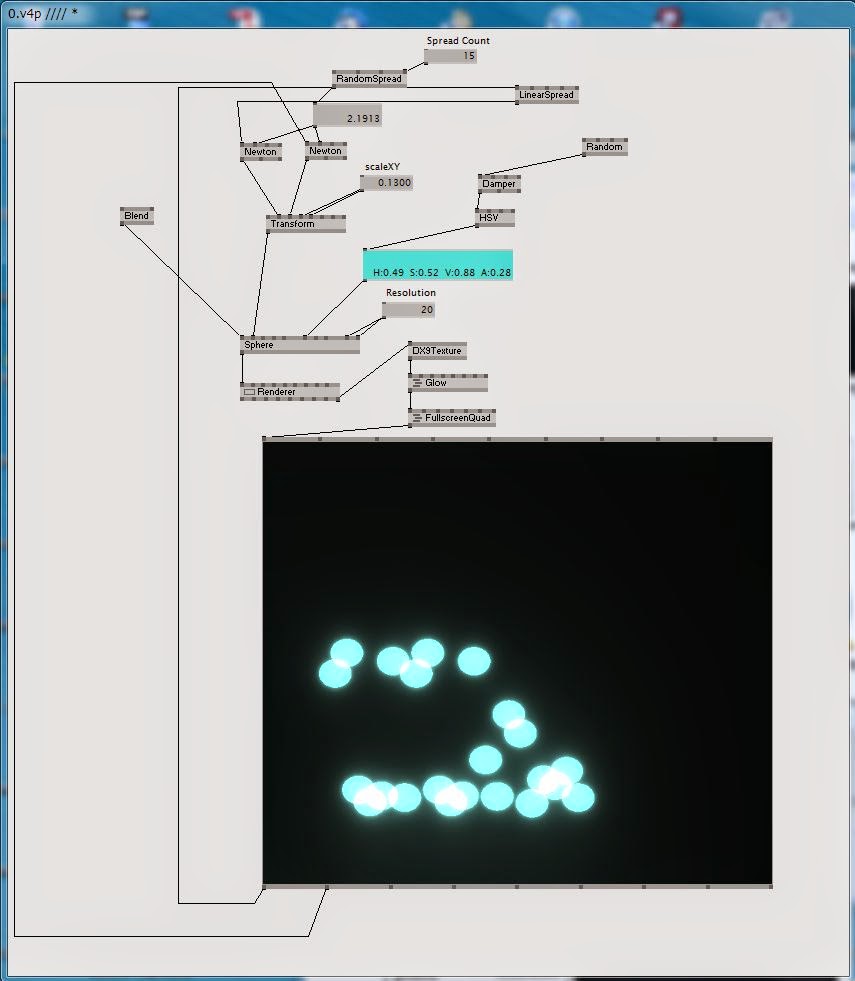 huge huge small world: vvvv tutorial を試す その7 Newtonノードを使って遊ぶ