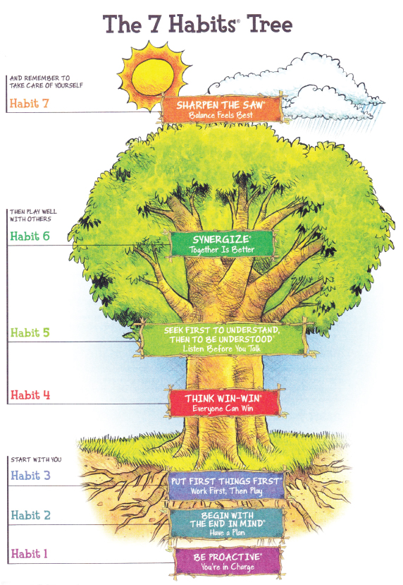 Singapore Mom Blogger | IreneSoh: Horizon Primary School Official ...