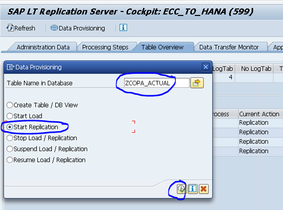 SAP TECH: Implementing SLT with Replication