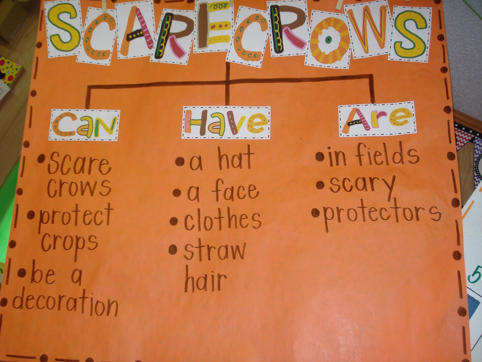 Top 10 the scarecrows wedding activities eyfs ideas and inspiration