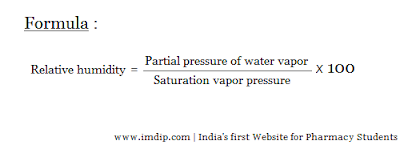 What is Relative Humidity and Application in pharmaceutical industry ...