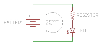 Ohm’s Law Basic lecture 3 -Electrical Engineering -EEE - Mechanical