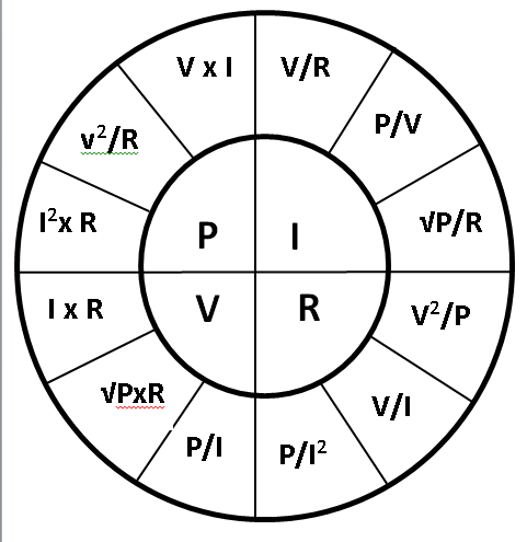 MARI BELAJAR LISTRIK: February 2017