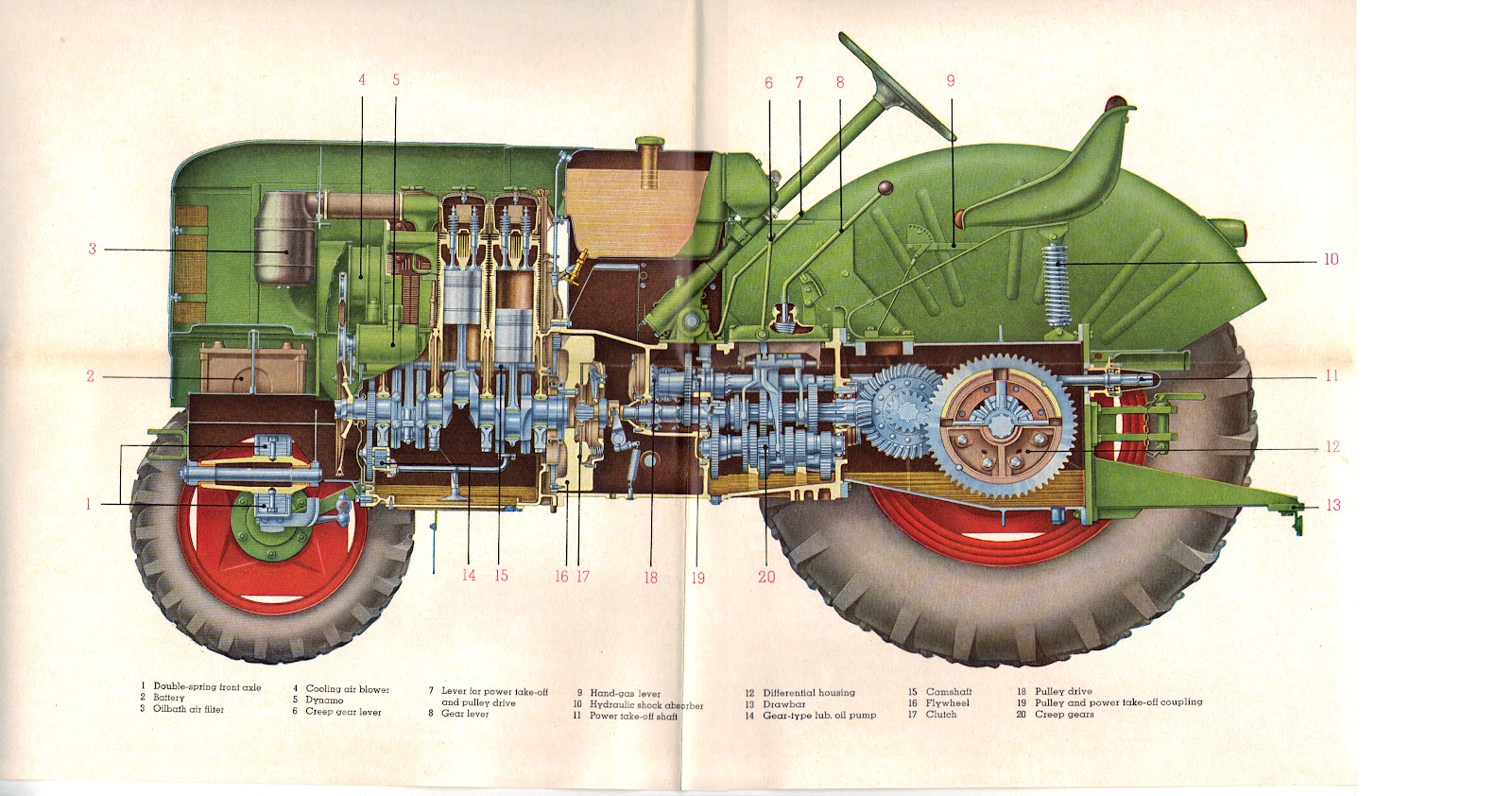 Progress is fine, but it's gone on for too long.: Deutz 45 hp Diesel ...