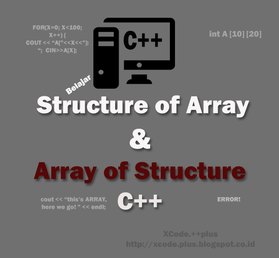 Blog Buat Tugas: Mengenal Struktur Data Array Pada Bahasa C