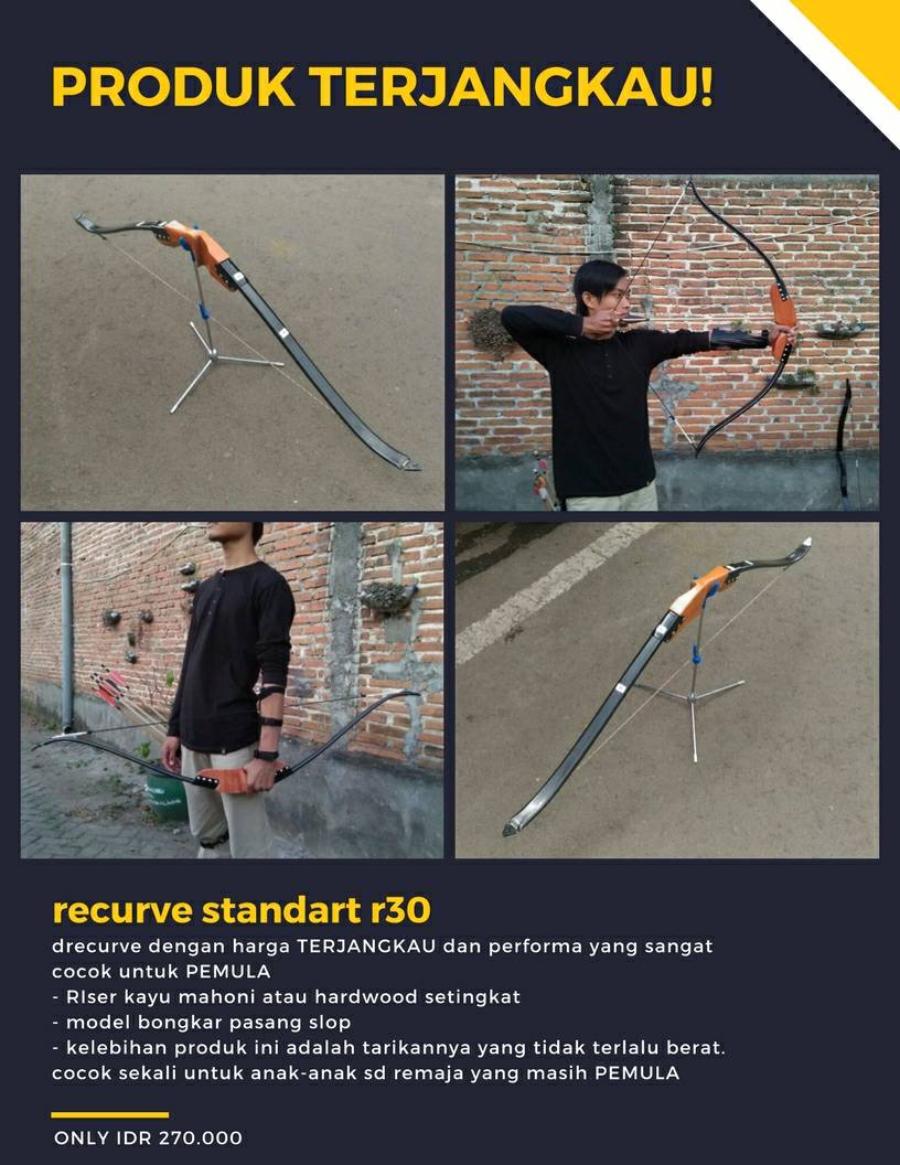 Jual Panahan Murah & Terlengkap Siap Kirim - PAGUNPOST