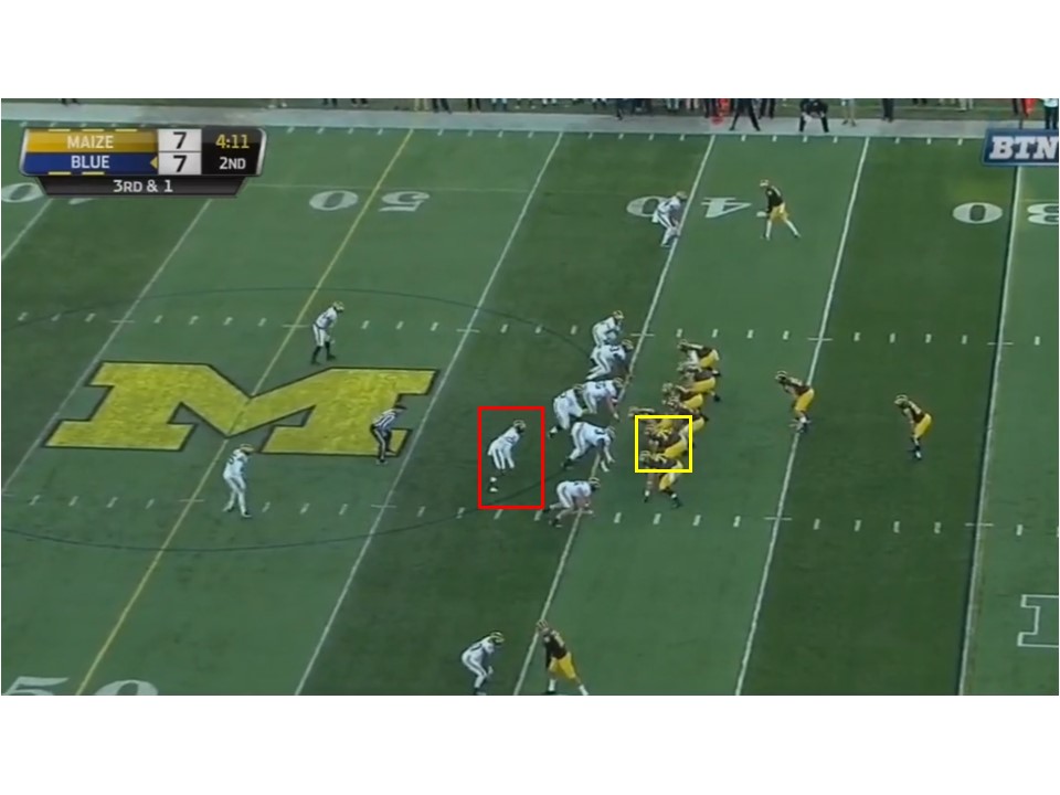 Inside the Playbook - Michigan Defending the OL Pull
