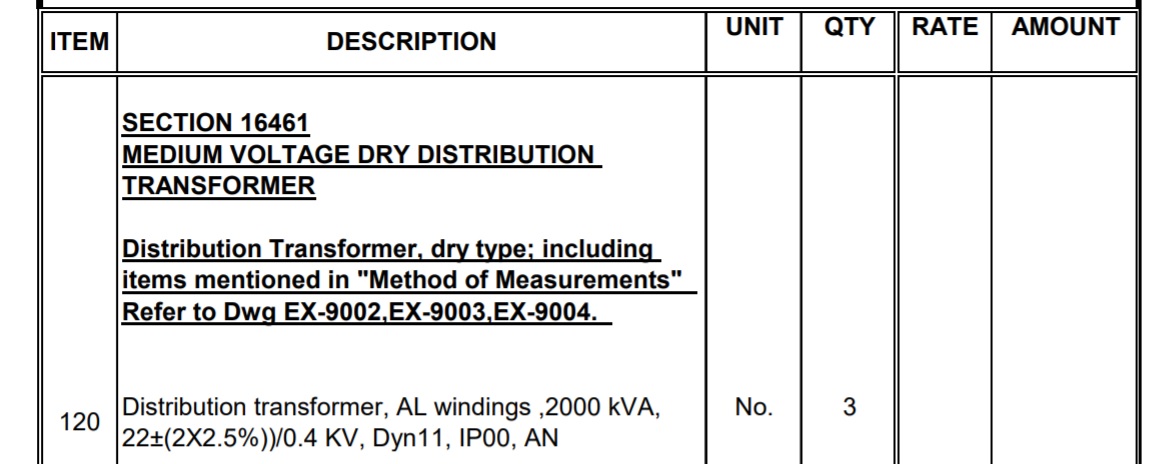 Electrical Bill Of Quantity (BOQ) - Part Two ~ Electrical Knowhow