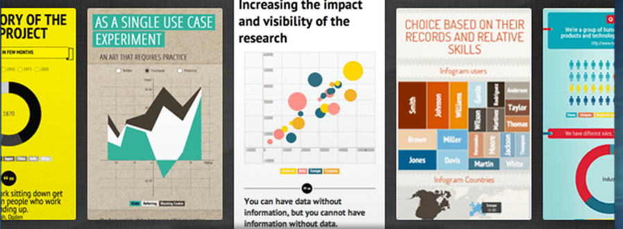 Recursos colaborativos: ~ Infogr.am. Tu infografía
