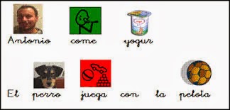 CON OTRA MIRADA: 1.3. EL SISTEMA SPC (Sistema Pictográfico de Comunicación)