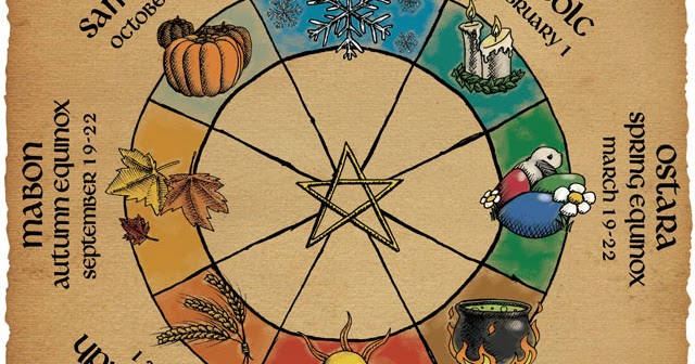 A Roda do Ano: Norte, Sul e Mista ~ Sob o Luar