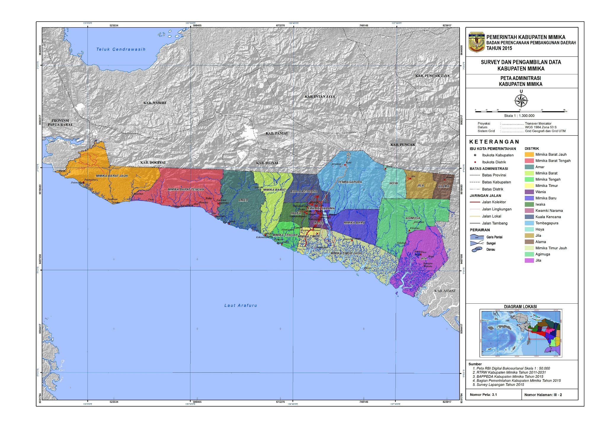 Peta Kota: Peta Kabupaten Mimika