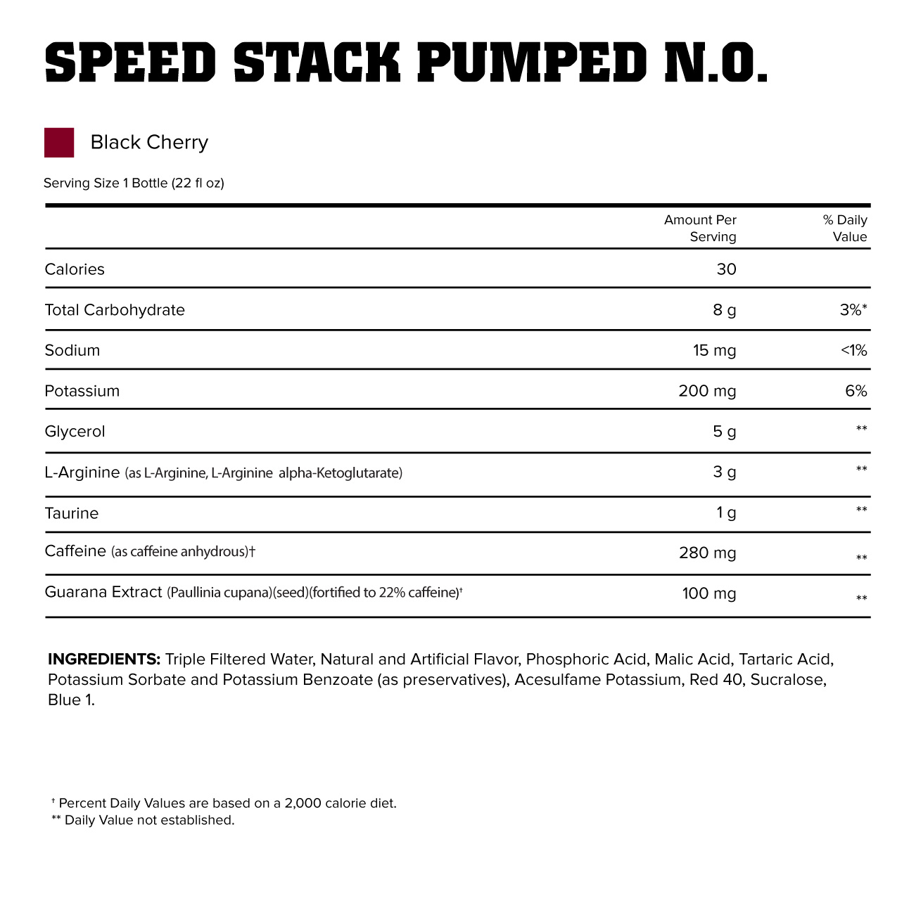 #helpYOUgetGAINS - Bodybuilding Supplements and Training: A.B.B ...