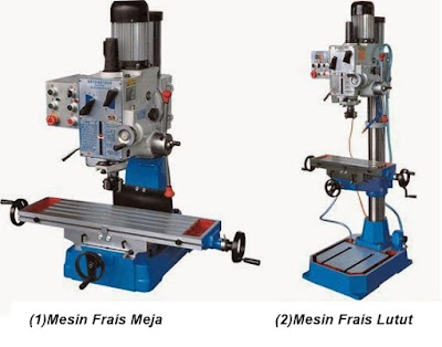Materi Lengkap Pengertian Mesin Frais - Teknik Tempur