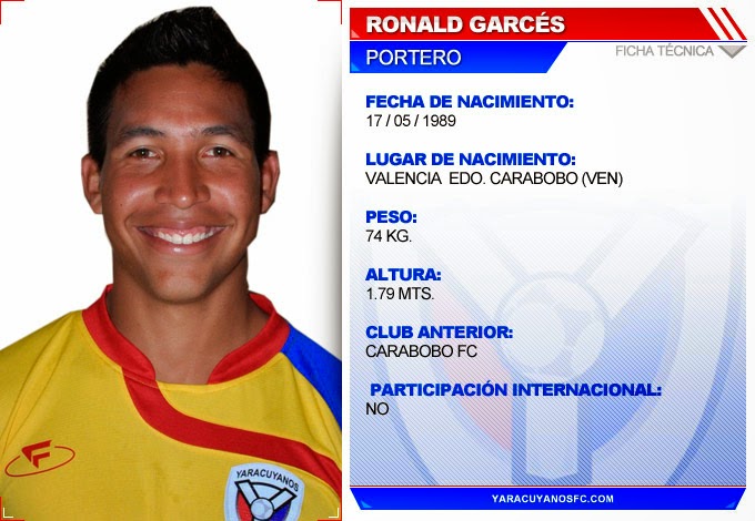 Entrevista a Ronald Garces | Entrevistas al Deporte