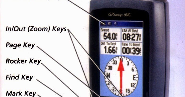 Media Informasi Kelautan dan Perikanan: Pengertian GPS dan Penjelasan ...