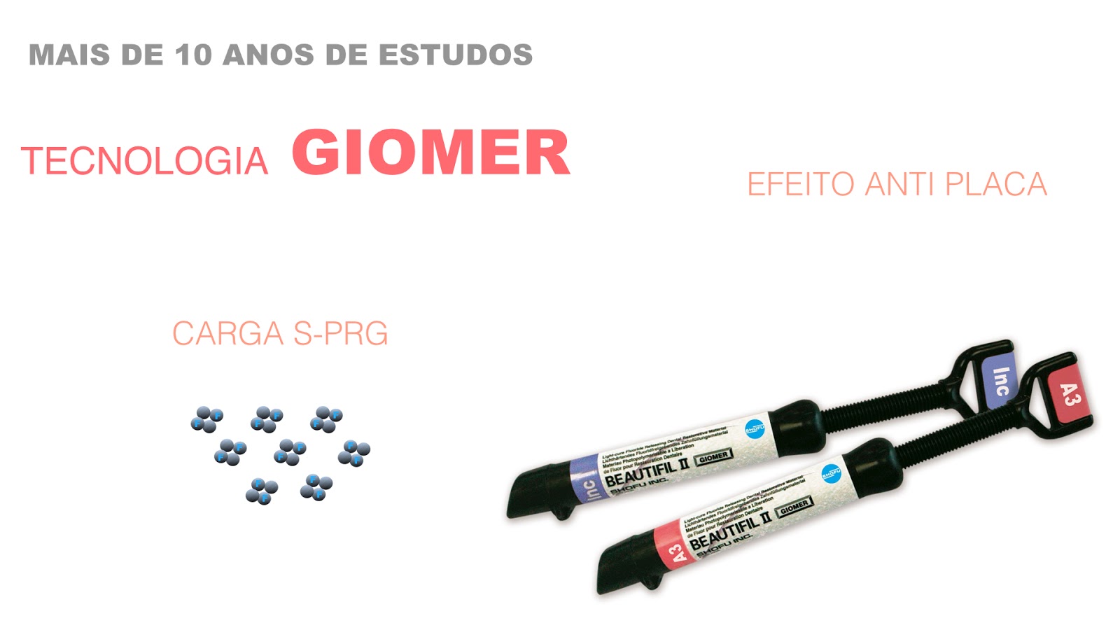 EGO - Esthetic Group Odontologia Estética: ARTIGO CIENTÍFICO ...