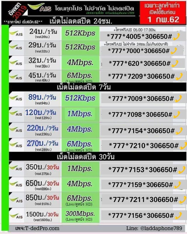 เน็ต AIS รายวัน: โปรเน็ต AIS 150 บาท 7 วัน เน็ตเร็วม 4Mbps ไม่อั้น