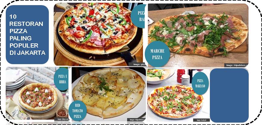 10 Restoran Pizza Paling Populer di Jakarta - blog mas hendra