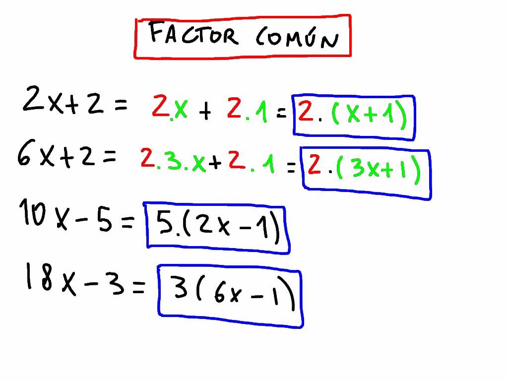 Factores Comunes Ejemplos factores-comunes-ejemplos