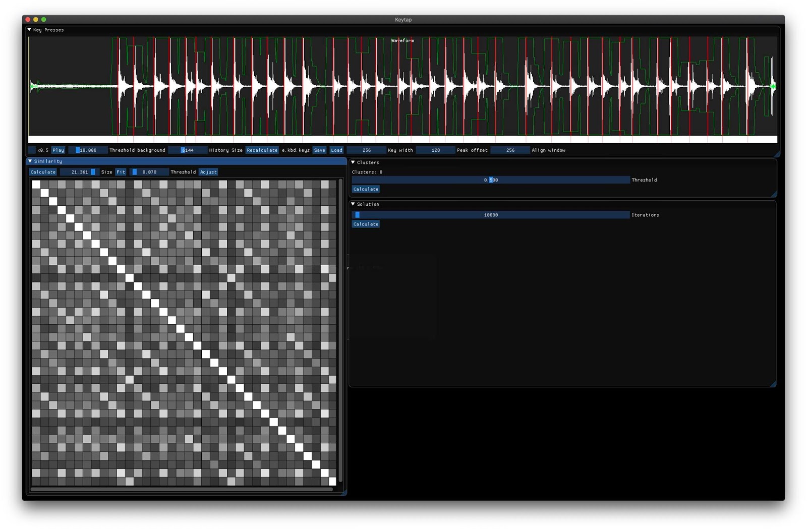 Kbd-Audio - Tools For Capturing Together With Analysing Keyboard Input ...