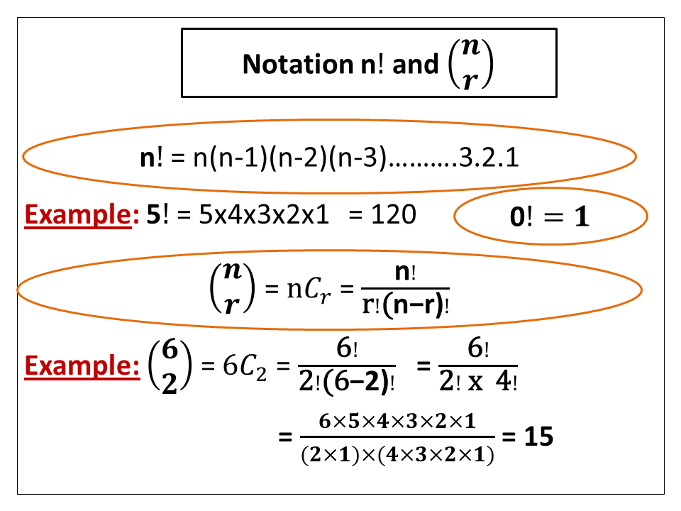 Math11: CHAPTER 2: BINOMIAL EXPANSION