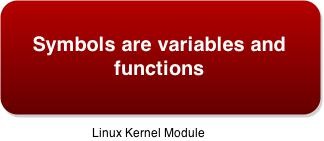 Linux Device Drivers - Part 8 : Kernel Symbol Tables