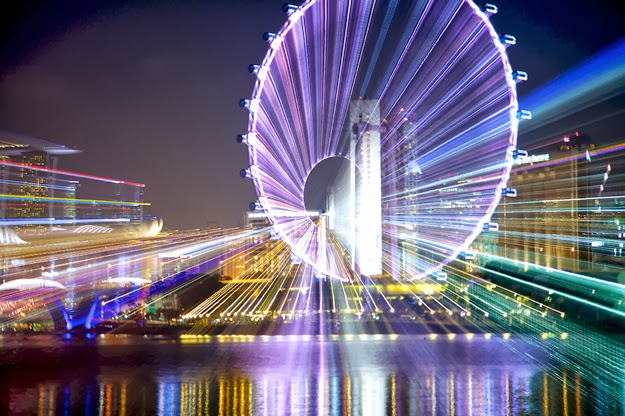 Zooming Light Burst Effects - Jefz Lim Photography Blog