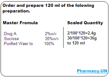 Calculating Quantities From Master Formula