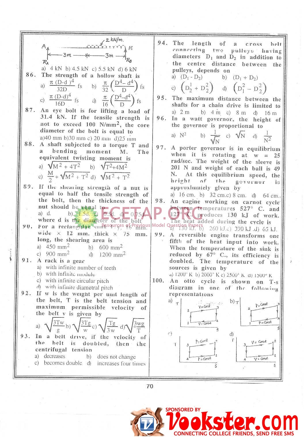 ECETAP - 2016, Previous, Model Papers, Question Papers EEE,ECE,SCE ...