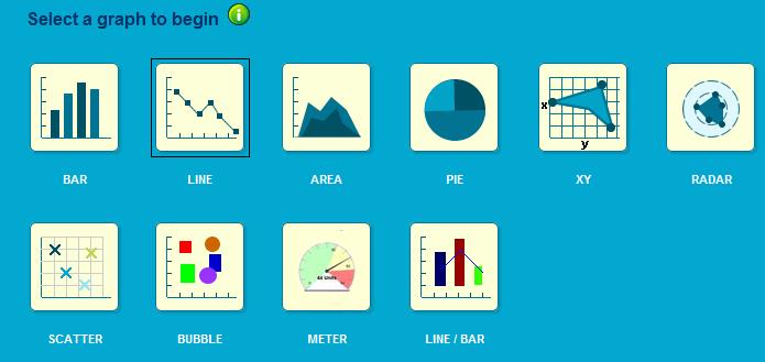 Ed Tech/Web 2.0 Tools for Educators and Students: Create simple data ...