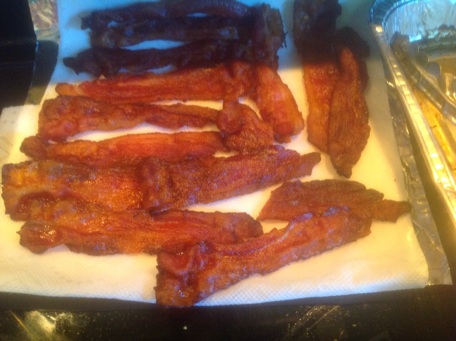 Inspiration Nation -The Later Years: An Offal Tale - Pan-Fried Calf ...