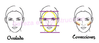 Makillaje.color: CORRECCIONES DEL ROSTRO